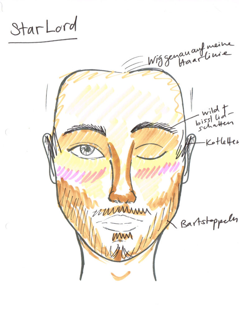 Makeup Sheet • SajaLyn